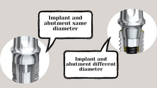 Platform switching in Implant dentistry.pdf