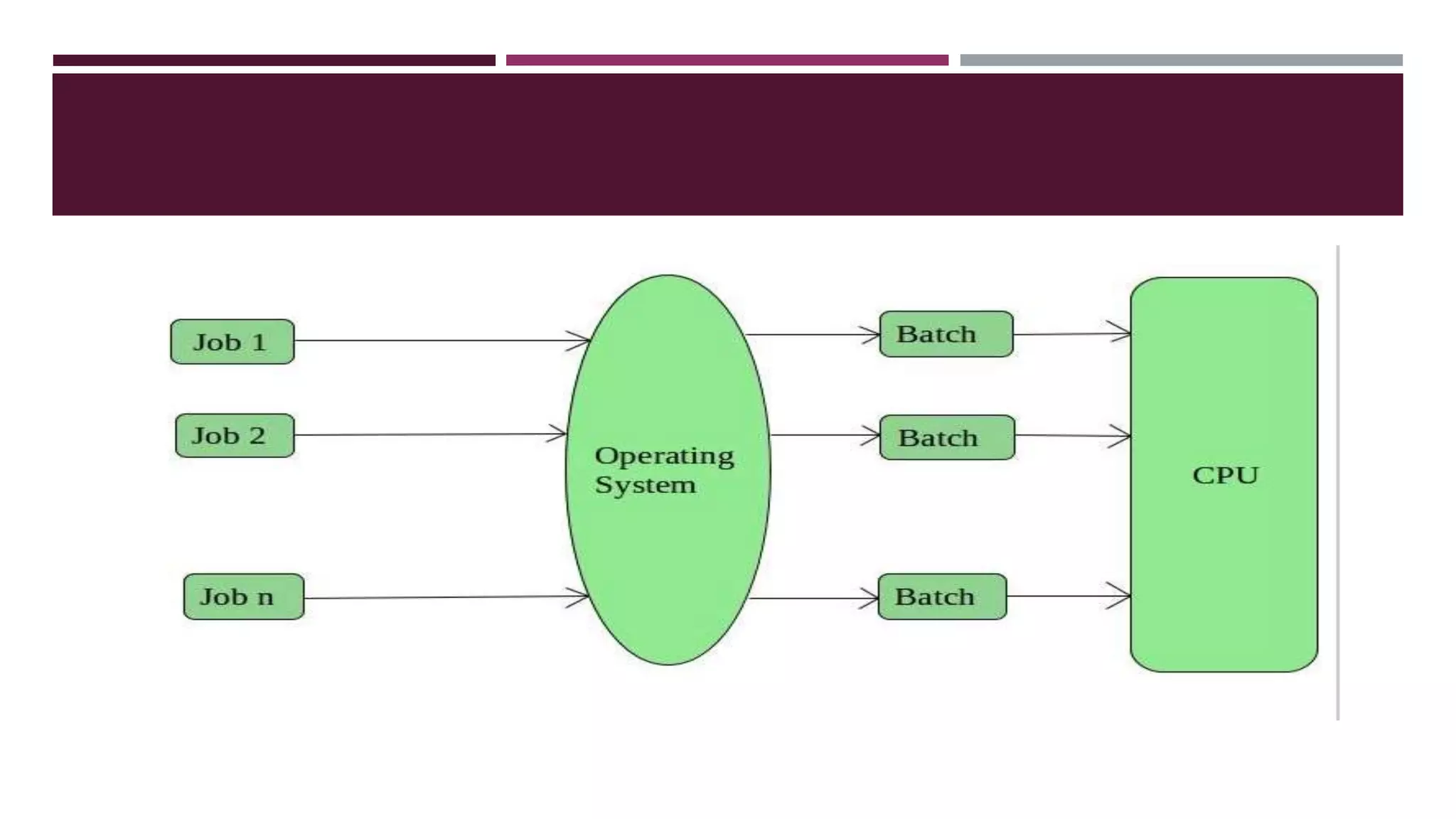 Platform Technologies Report (1).pptx