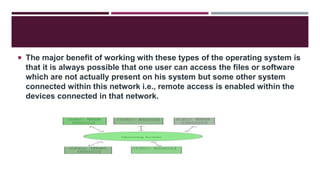 Platform Technologies Report (1).pptx