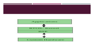 Platform Technologies Report (1).pptx
