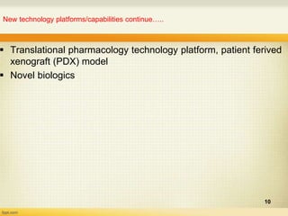 Introduction to Platform technology.ppt