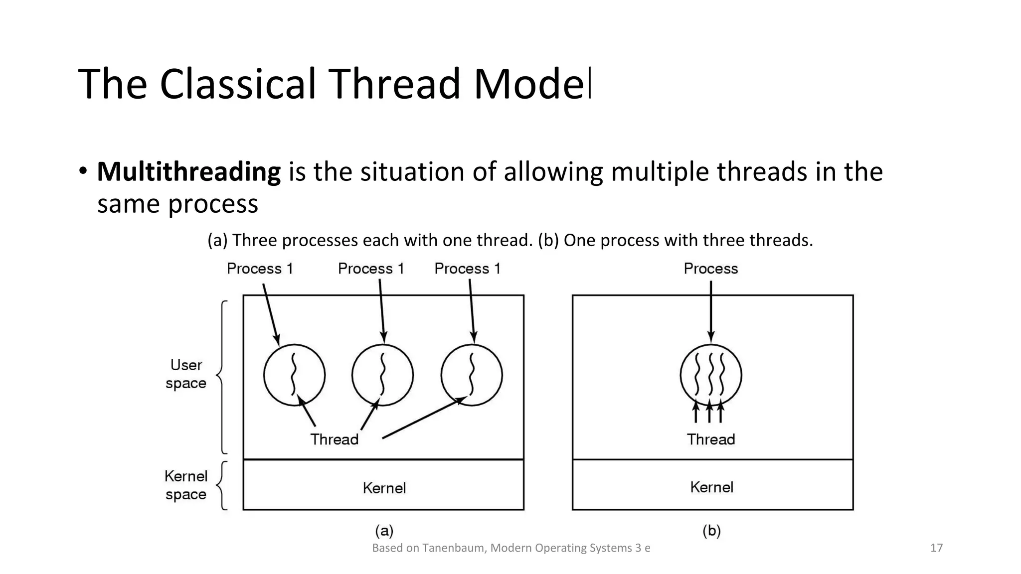 Platform Technology (2).pdf