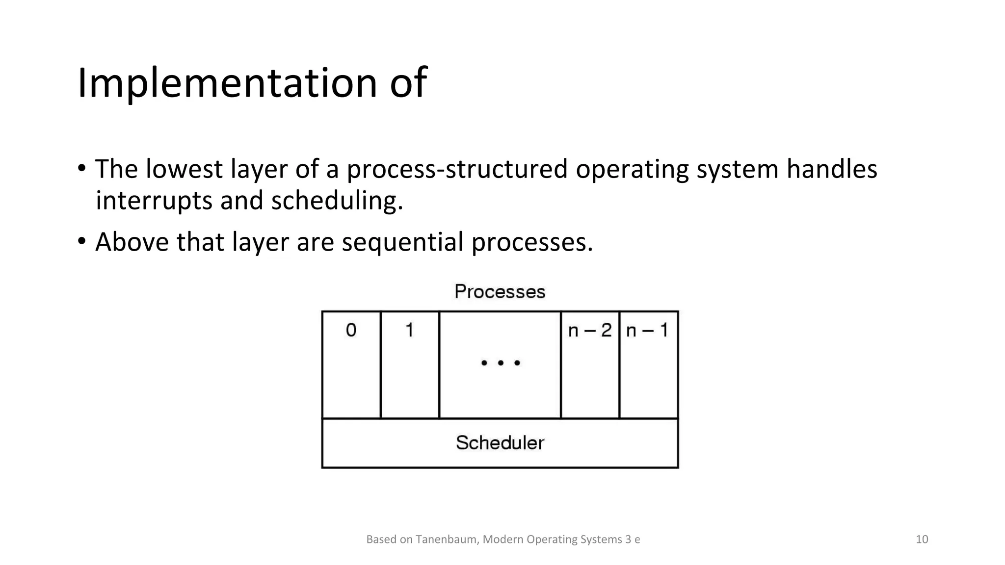 Platform Technology (2).pdf