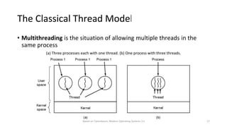 Platform Technology (2).pdf