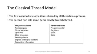 Platform Technology (2).pdf