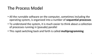 Platform Technology (2).pdf