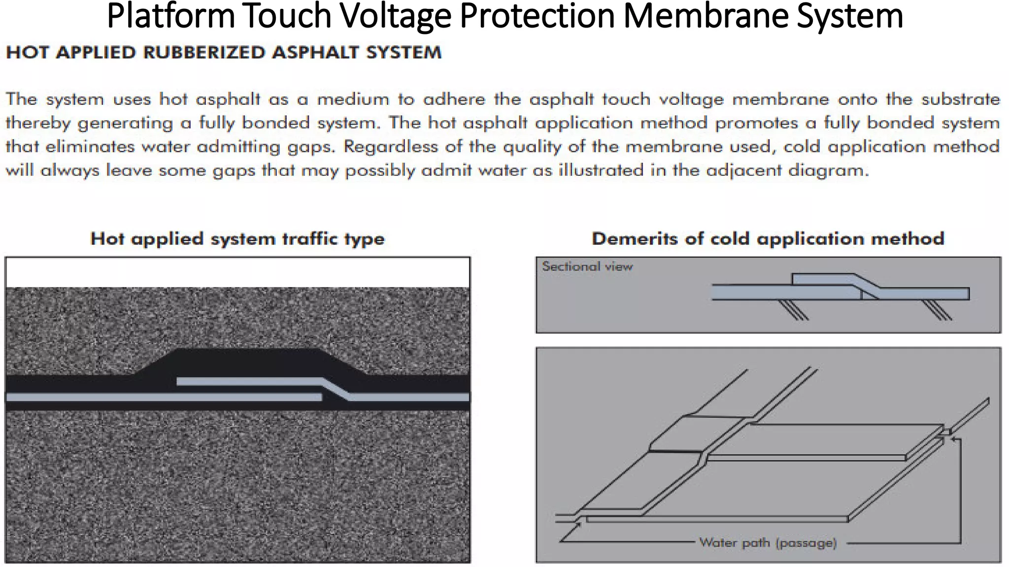 Platform touch voltage protection membrane system and other railways ...