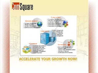 Platfrom for community-based solutions | PPT