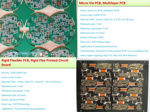 Plating gold pcb | PPT