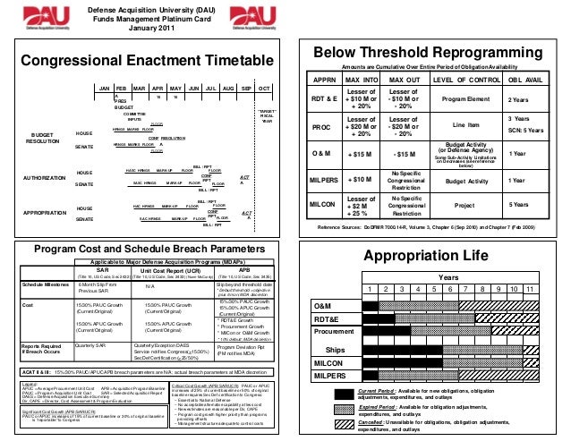 DoD Funds Management Guide - Platinum card Jan_2011[1]