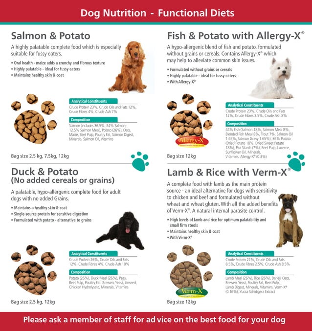 Platinum consumer leaflet | PDF