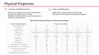 Platinum Group Metals Jewelry Industry Overview.pptx