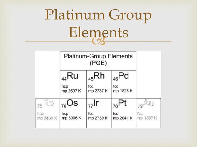 Platinum Group Of Elements(PGE) main.pptx