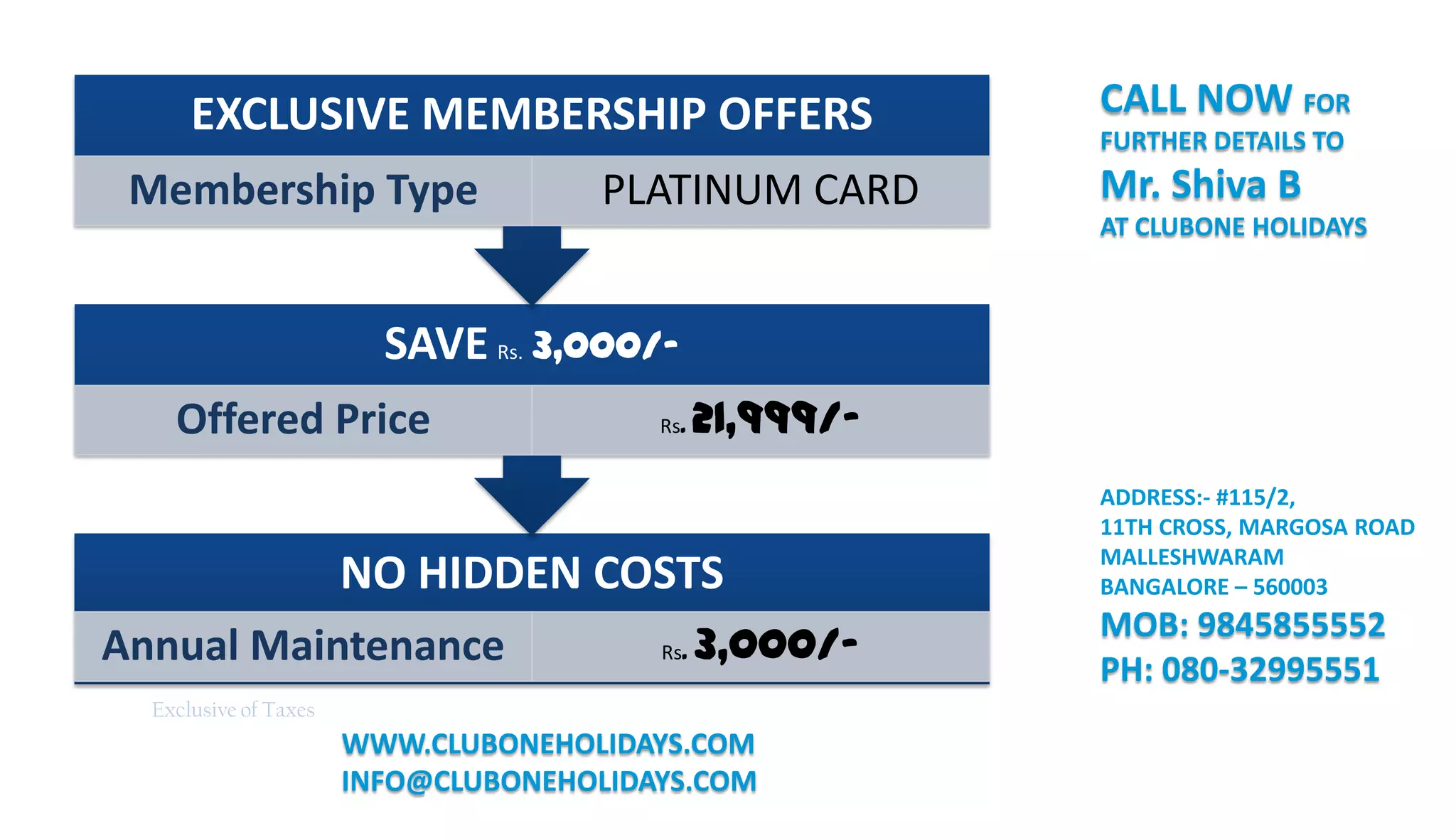 Platinum membership ppt | PPT