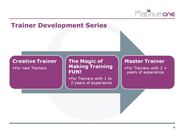 Platinum One Company Profile Nfs | PPT