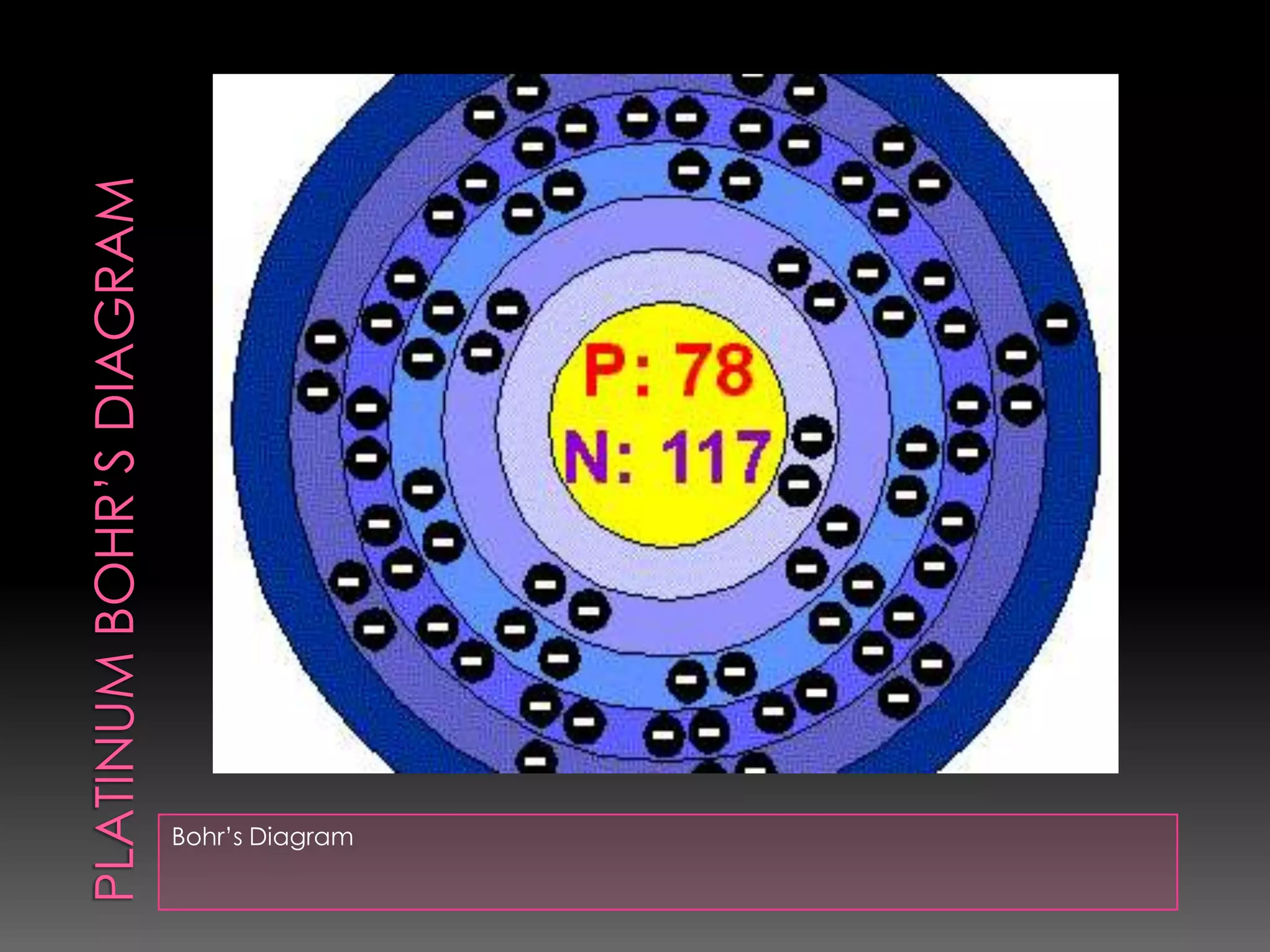 Platinum Power Point | PPTX