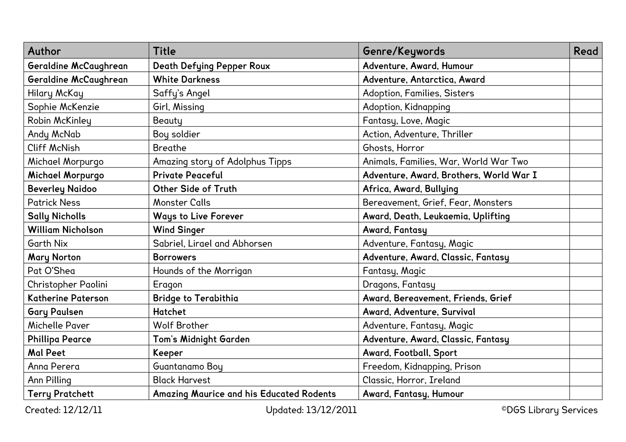 Platinum Reading List | PDF