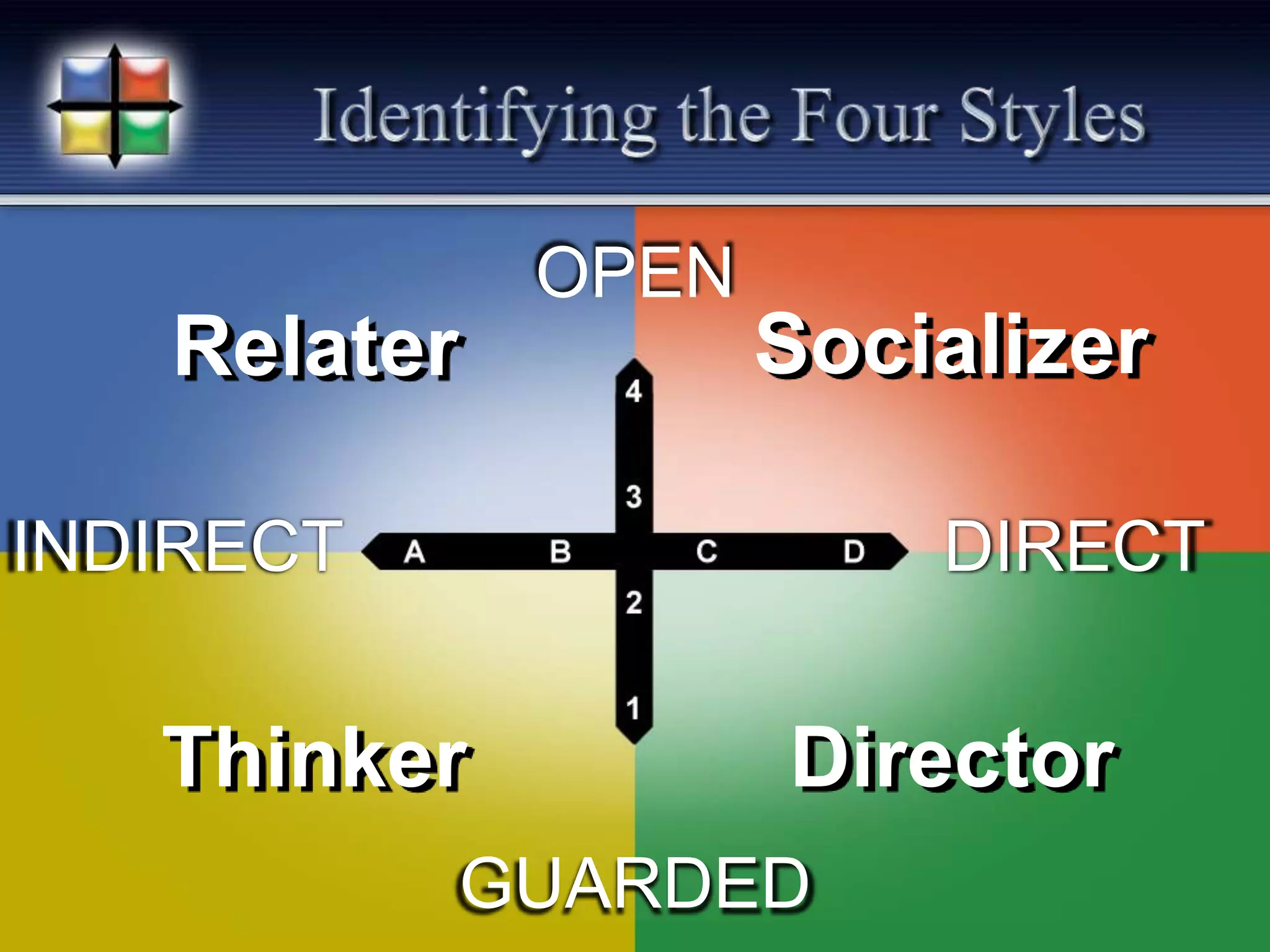 Platinum Rule Speech Tony Alessandra | PPTX