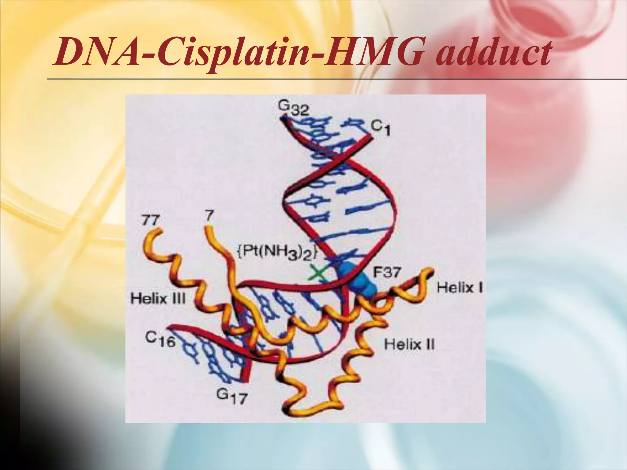 Platinum salts presentation | PPTX