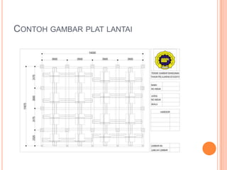 PLAT LANTAI | PPTX