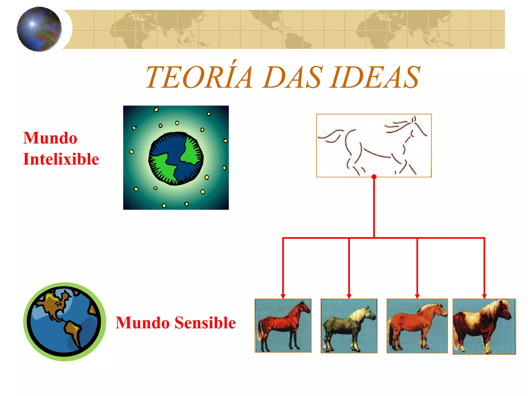 Platón e a Teoría das Ideas | PPT