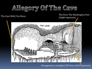 Plato Cave Theory | PPTX