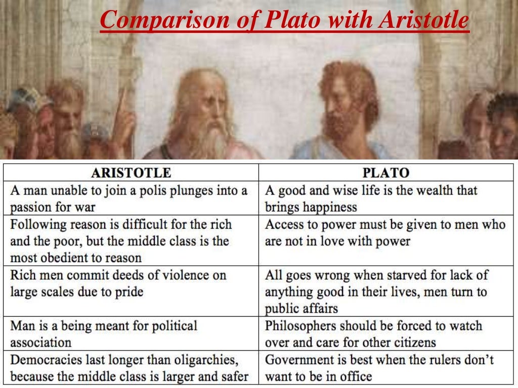 PLATO s Political Thought On Justice plato-s-political-thought-on-justice