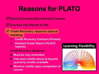 Plato 101 | PPTX | Homework and Study | Education