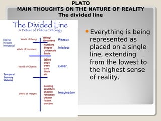 Plato and mathematics | PDF