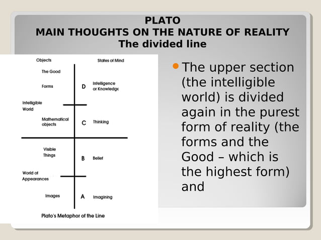 Plato and mathematics | PDF
