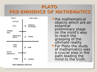 Plato and mathematics | PDF