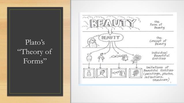 Plato Ethics.ppt | Secondary Education | Education
