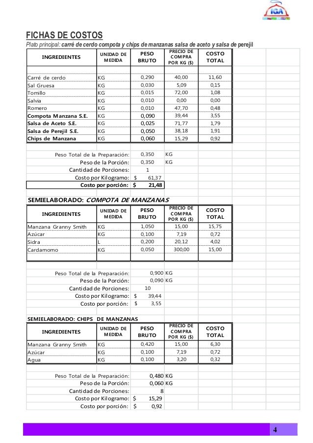 FICHA TÉCNICA Y FICHA DE COSTOS DE PLATO PRINCIPAL - EJEMPLO