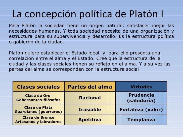 Platón