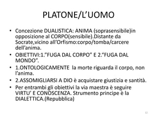 Platone | PPTX
