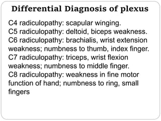 Platon_H_Dx Presentation.pptx