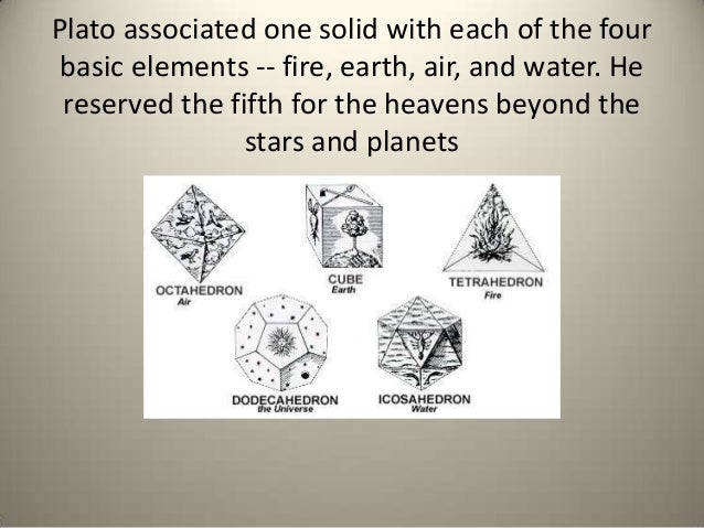 Platonic solids in nature