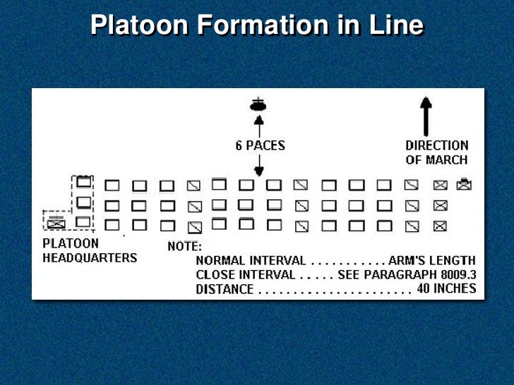 Platoon Drill