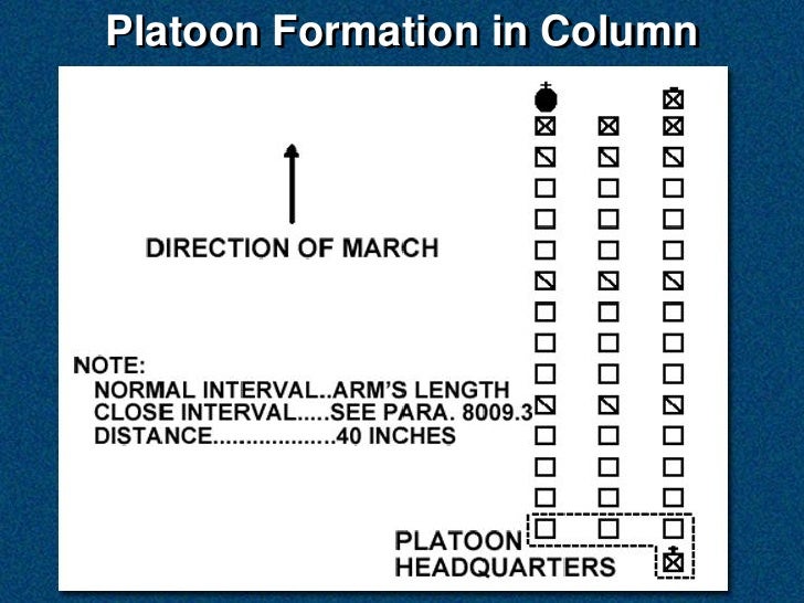 Platoon Drill