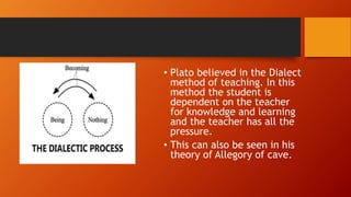 PLATO ppt educ 200.pptx