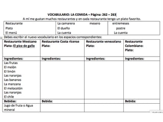 Vocabulario La comida | PPTX