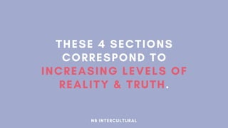 Plato's Analogy Of The Divided Line: Impact on Intercultural Learning | PDF