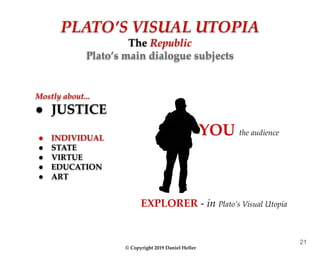 New book presentation 'Plato's Visual Utopia' by Daniel Heller | PPT