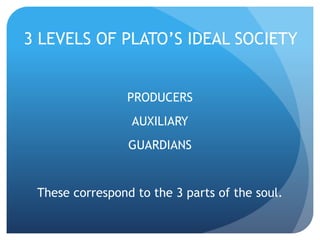 Plato Terms | PPT