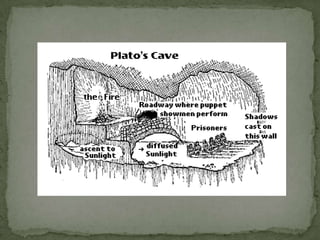 Plato the cave theory | PPTX