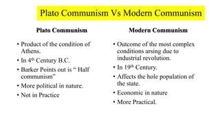 Plato theory | PPTX