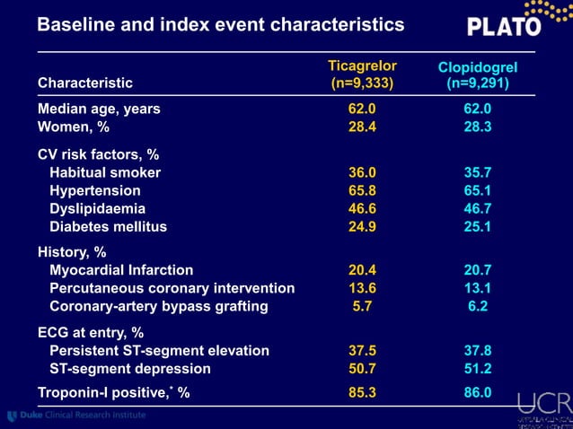 Plato trial | PPTX | Heart and Cardiovascular Diseases | Diseases and ...