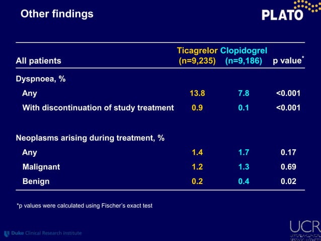 Plato trial | PPTX | Heart and Cardiovascular Diseases | Diseases and ...