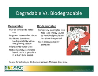 2011 0203PlattWhatMakesASustainableBiomaterial | PDF | Biotech and ...