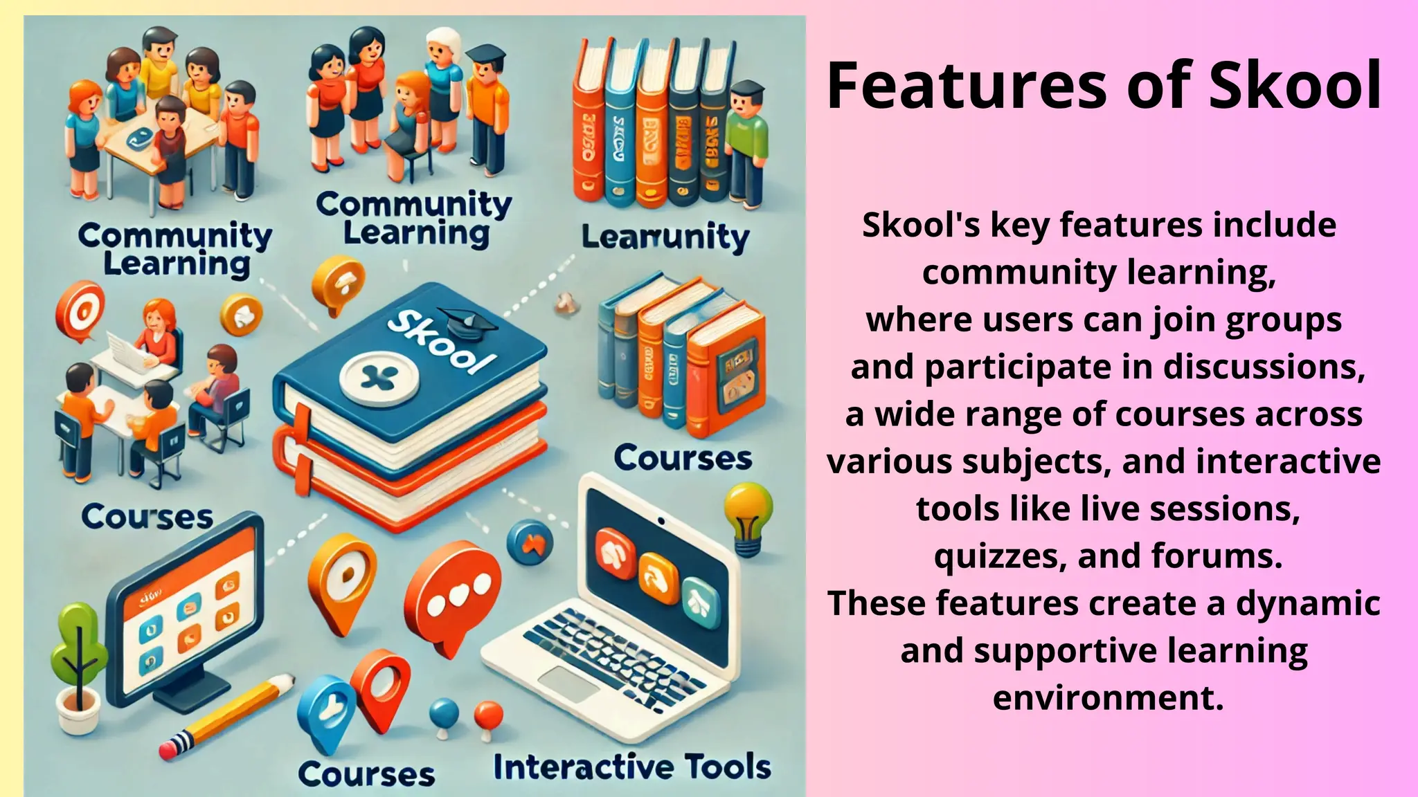 Revolutionizing Education with Skool: The Future of Online Learning ...